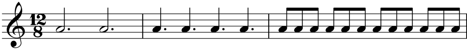 Understanding Time Signatures and Meters: A Musical Guide – Liberty ...