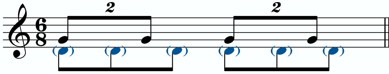 What are Tuplets? – Liberty Park Music