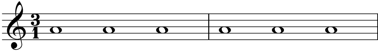 Understanding Time Signatures and Meters: A Musical Guide – Liberty ...