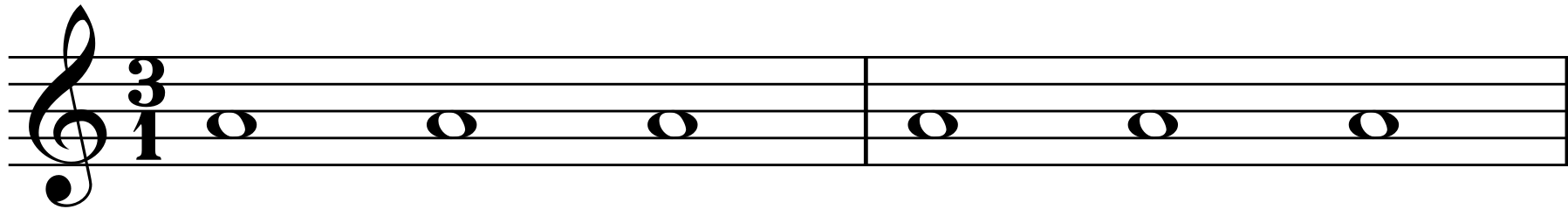 Understanding Time Signatures and Meters: A Musical Guide – Liberty ...