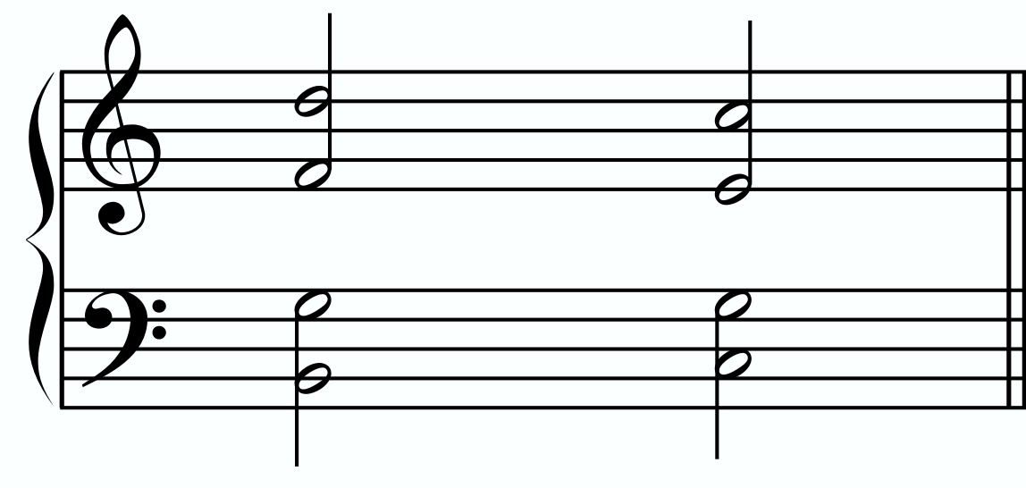 5.11 G7-C Resolution Notes – Liberty Park Music