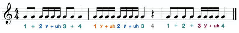 How to Count 8th Notes and 16th Notes – Liberty Park Music