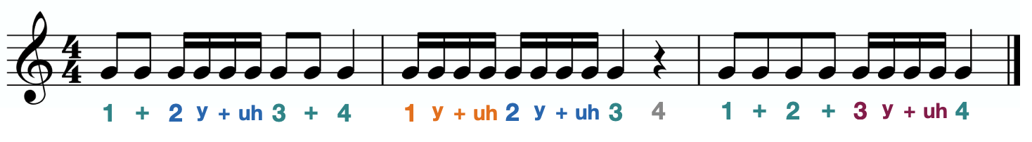 How to Count 8th Notes and 16th Notes – Liberty Park Music