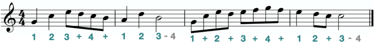 How to Count 8th Notes and 16th Notes – Liberty Park Music