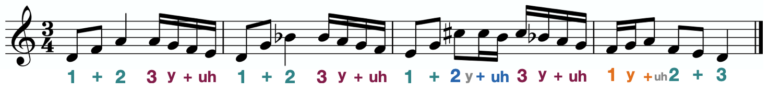 How to Count 8th Notes and 16th Notes – Liberty Park Music