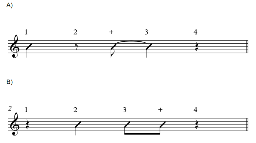 Jazz Standards on Guitar: All of Me – Liberty Park Music