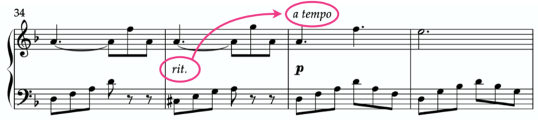 Common Tempo Markings – Liberty Park Music