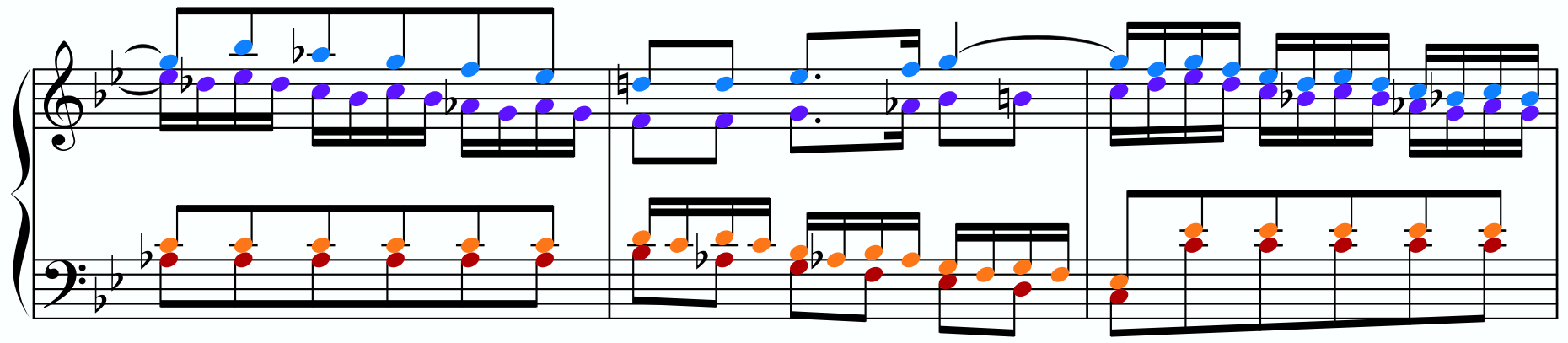 How to Read Music - Part 1 | Liberty Park Music