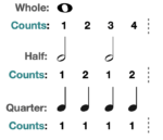 How to Count 8th Notes and 16th Notes – Liberty Park Music