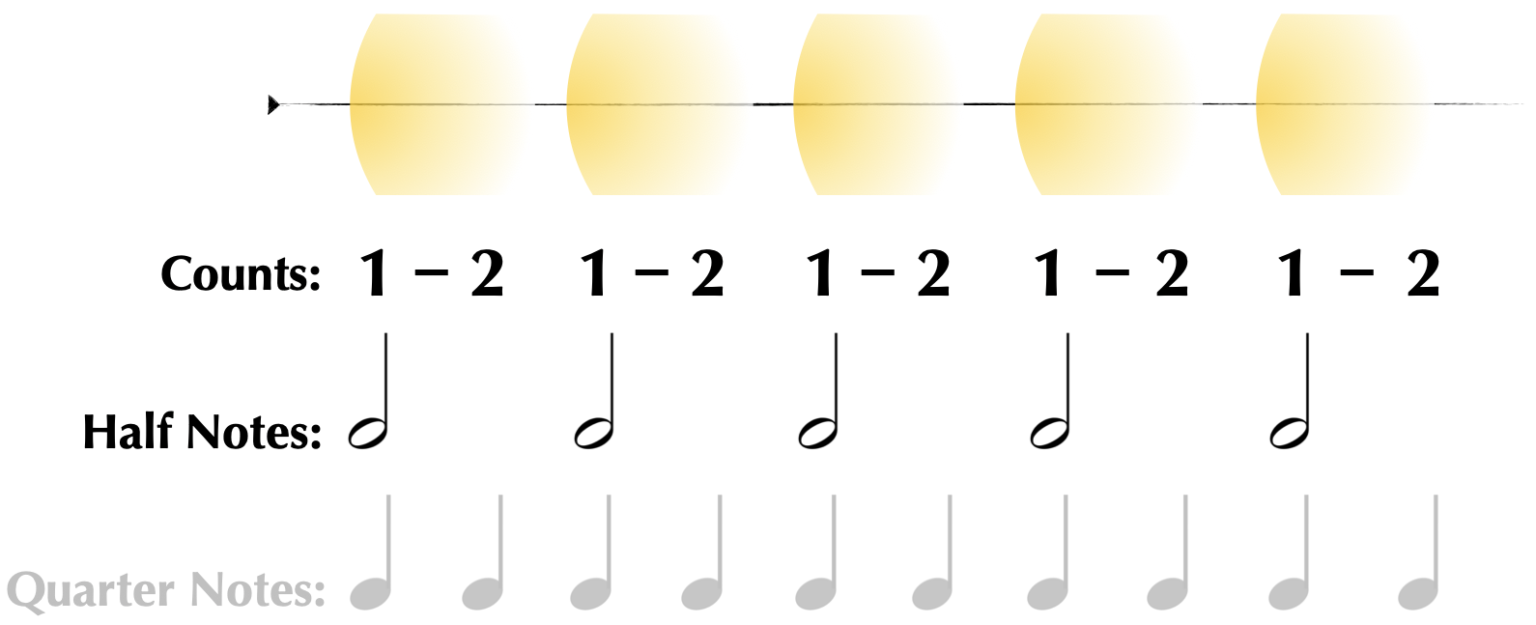 How to Read Music - Part 1 | Liberty Park Music