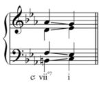 What is Dominant and Diminished Seventh Chords?
