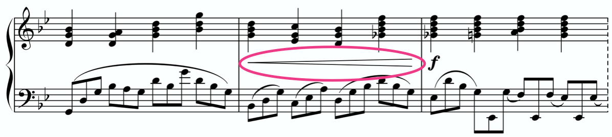 What are Dynamics in Music? – Liberty Park Music