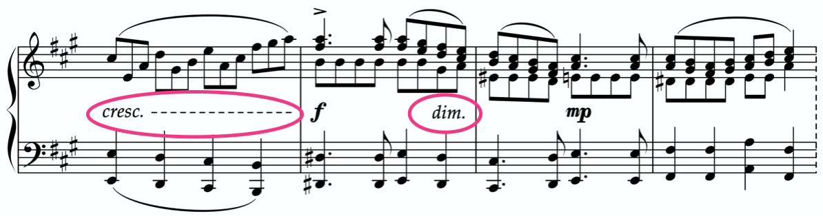 What are Dynamics in Music? – Liberty Park Music