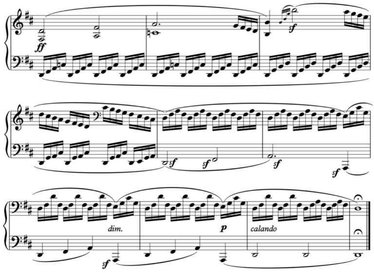 How to Memorize Music: A Pianist's Guide | Liberty Park Music