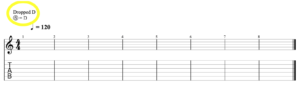 How to Read Guitar TABs: A Beginner’s Guide – Liberty Park Music