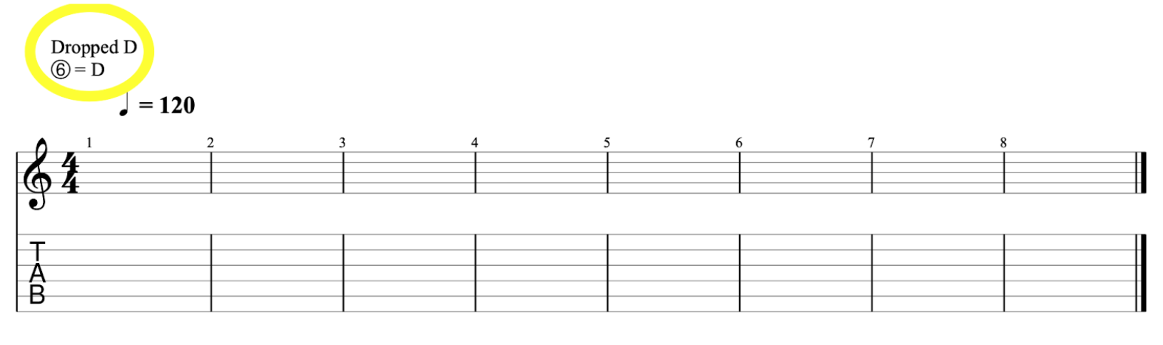 How to Read Guitar TABs: A Beginner’s Guide – Liberty Park Music