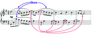 What's the Difference Between Ties and Slurs? | Liberty Park Music