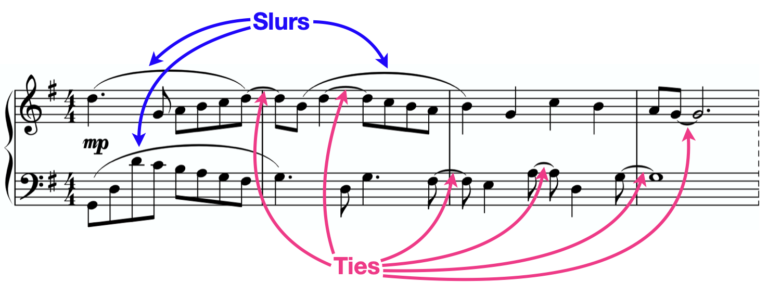 What’s the Difference Between Ties and Slurs? – Liberty Park Music