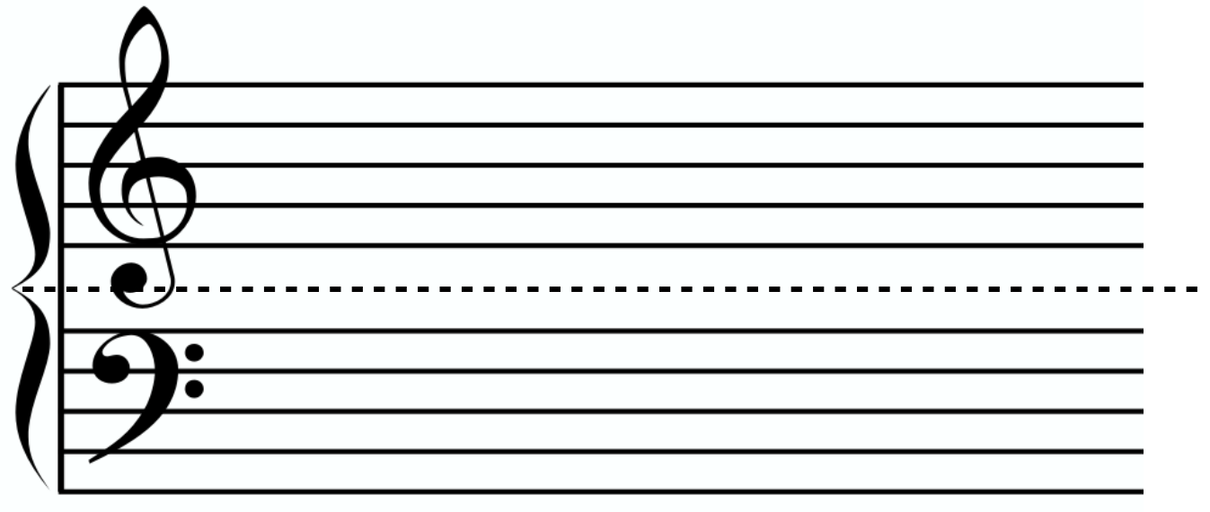 How to Read Music - Part 1 | Liberty Park Music