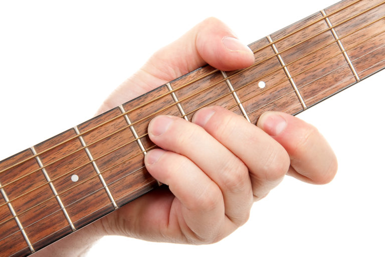 5 Must-Know Fretting Techniques For Beginner Guitarists – Liberty Park ...