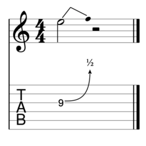 How to Read Guitar TABs: A Beginner’s Guide – Liberty Park Music