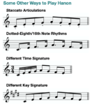 How to Play Hanon | Liberty Park Music