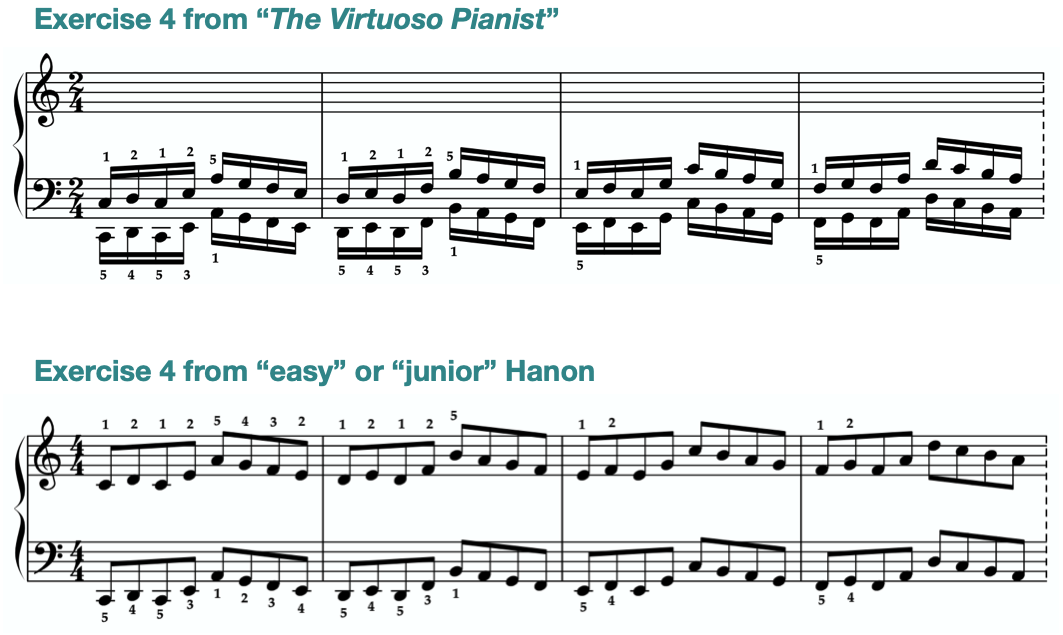 How to Play Hanon – Liberty Park Music