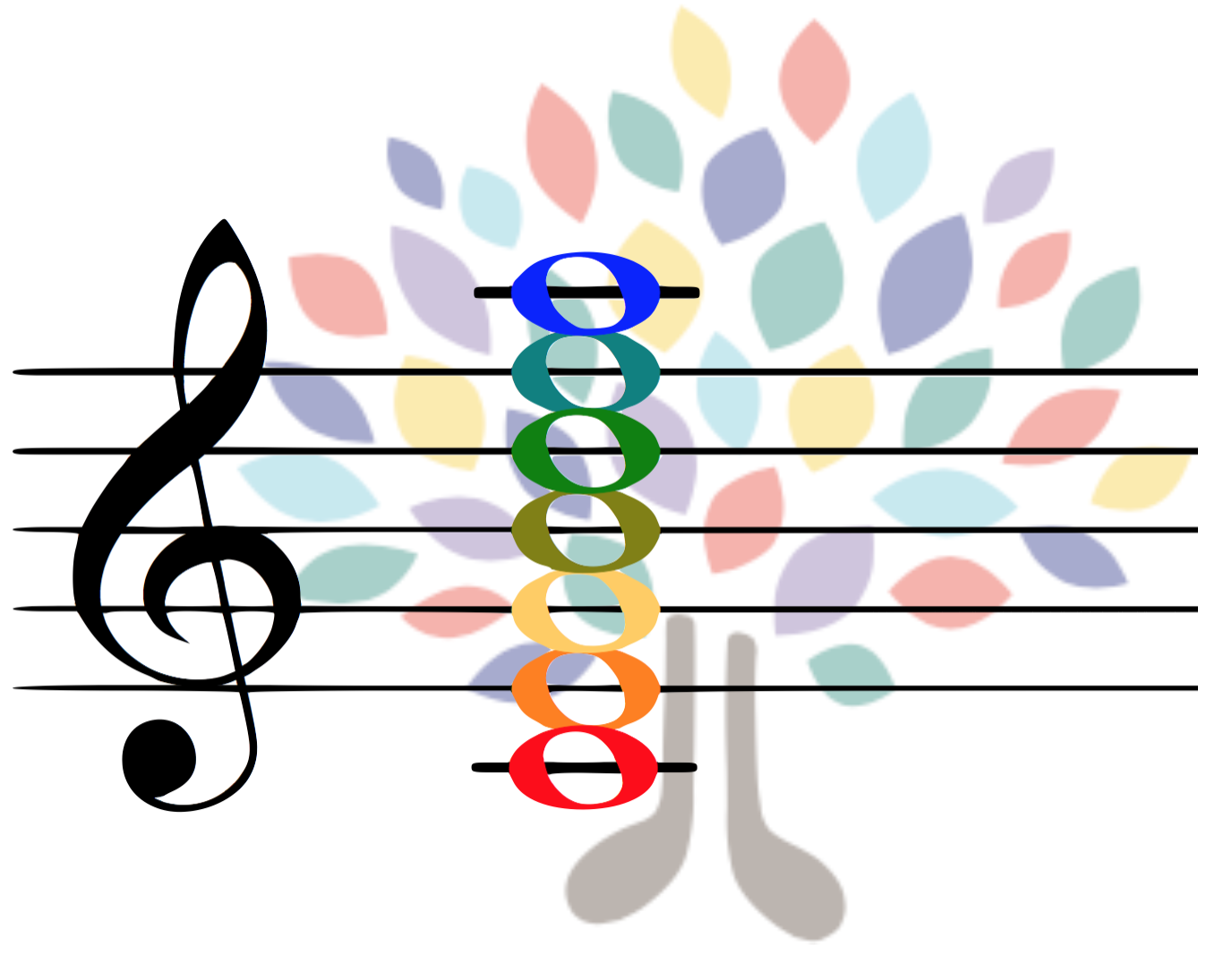 What are Keys: Learning about Chords | Liberty Park Music