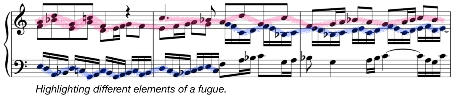 How to Memorize Music: A Pianist's Guide | Liberty Park Music