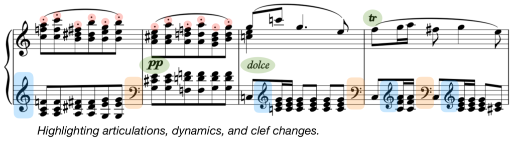 How to Memorize Music: A Pianist's Guide | Liberty Park Music