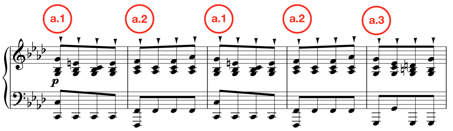 How to Memorize Music: A Pianist's Guide | Liberty Park Music