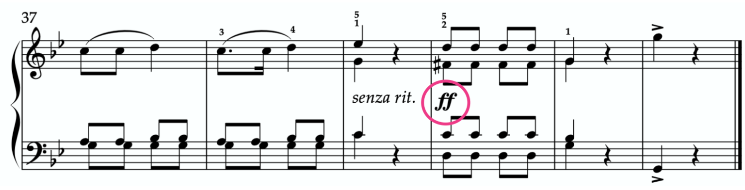 What are Dynamics in Music? – Liberty Park Music