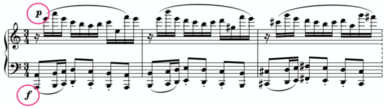 What are Dynamics in Music? – Liberty Park Music