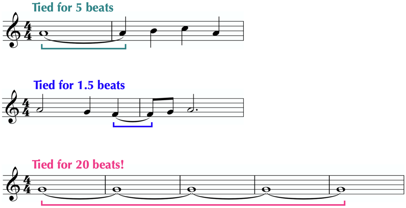 How to Read Music - Part 2 | Liberty Park Music