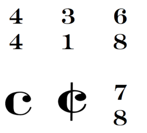 Understanding Time Signatures and Meters: A Musical Guide – Liberty ...