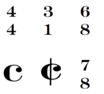 Understanding Time Signatures and Meters: A Musical Guide – Liberty ...