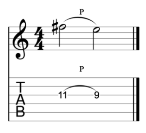 How to Read Guitar TABs: A Beginner’s Guide – Liberty Park Music