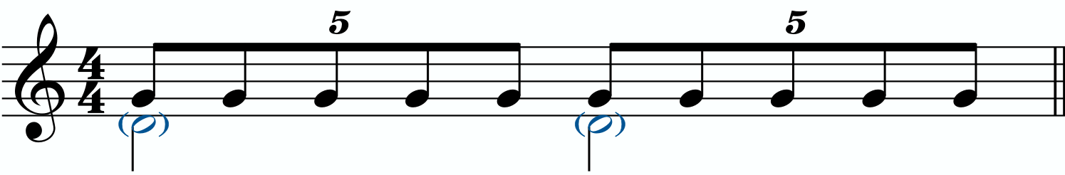 What are Tuplets? – Liberty Park Music