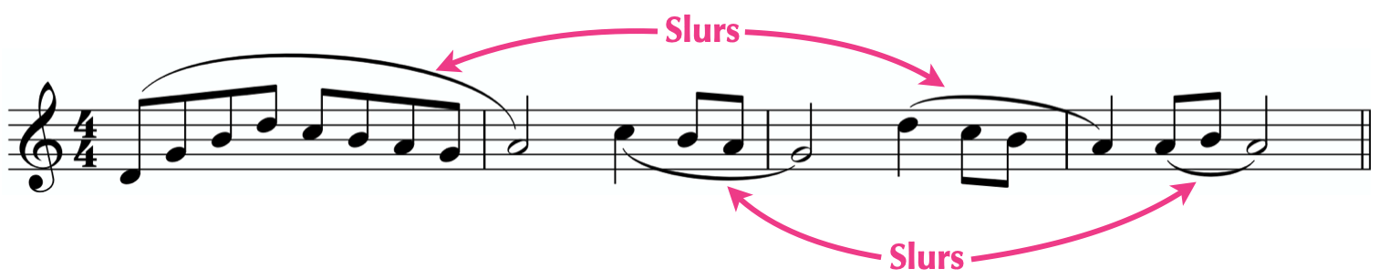 How to Read Music - Part 2 | Liberty Park Music