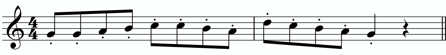 The Difference Between Dots in Music – Liberty Park Music