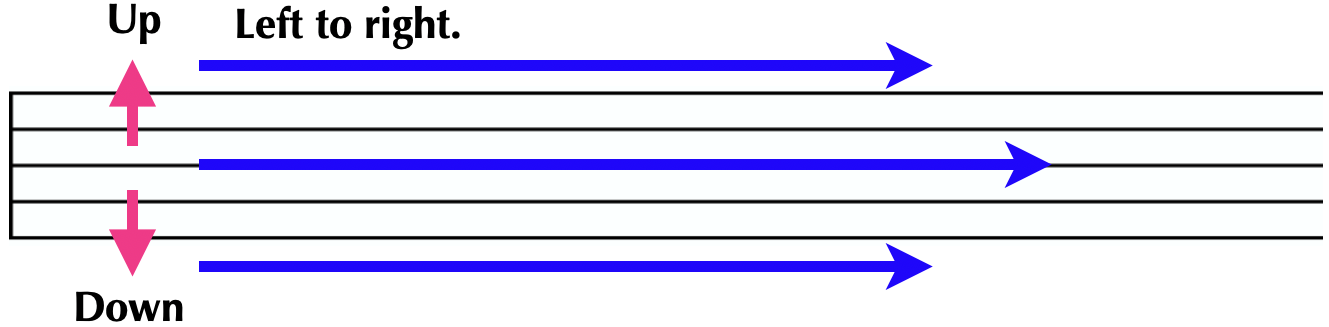 How to Read Music - Part 1 | Liberty Park Music