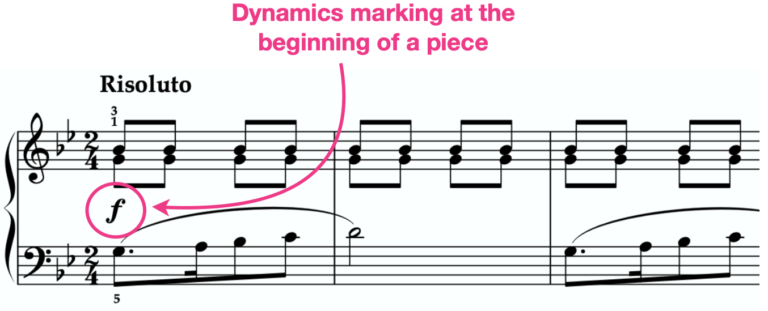What are Dynamics in Music? – Liberty Park Music