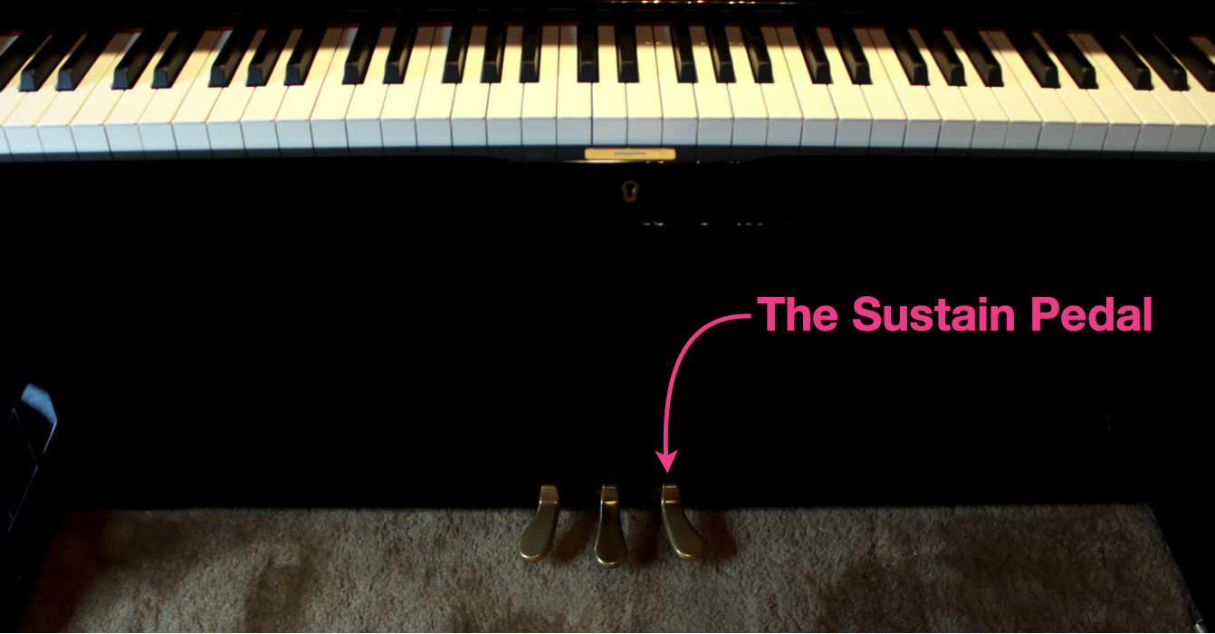 What are the Piano Pedals? – Liberty Park Music