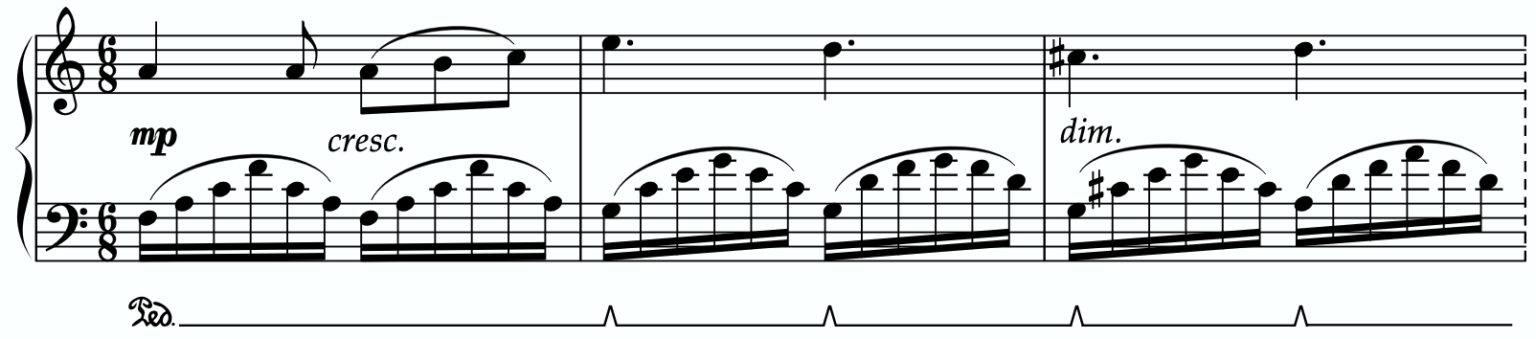 What are the Piano Pedals? – Liberty Park Music