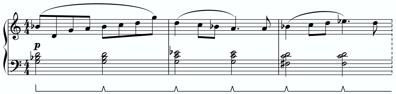 What are the Piano Pedals? – Liberty Park Music