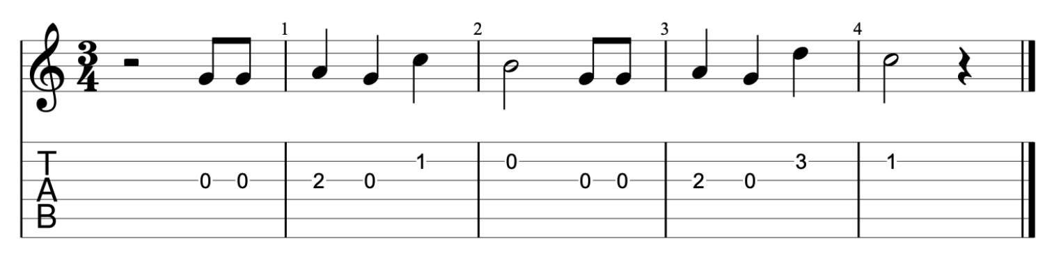 How to Read Guitar TABs: A Beginner’s Guide – Liberty Park Music