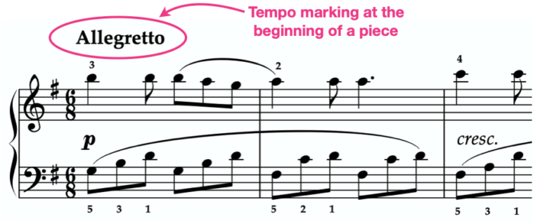 Common Tempo Markings – Liberty Park Music