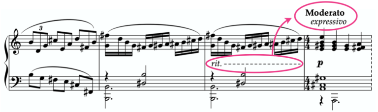 Common Tempo Markings – Liberty Park Music