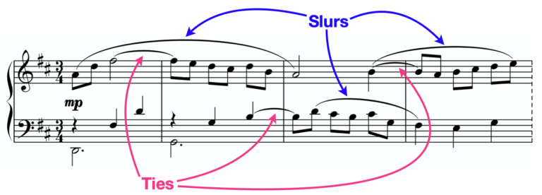 What’s the Difference Between Ties and Slurs? – Liberty Park Music