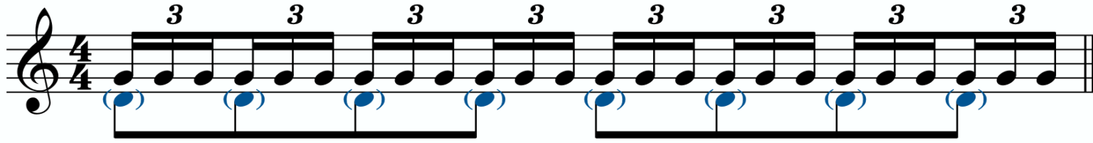 What are Tuplets? – Liberty Park Music